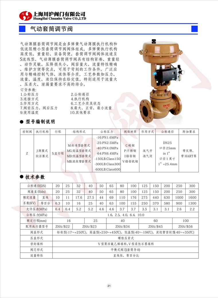 气动套筒调节阀选型样本 上海川沪阀门有限公司